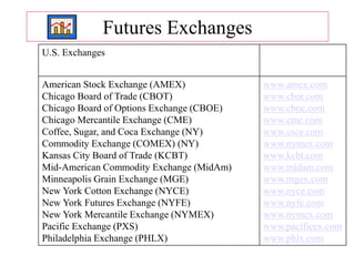 Interest Rate Futures | PPT