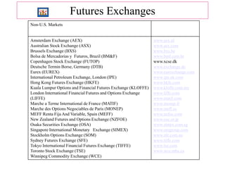 Interest Rate Futures | PPT