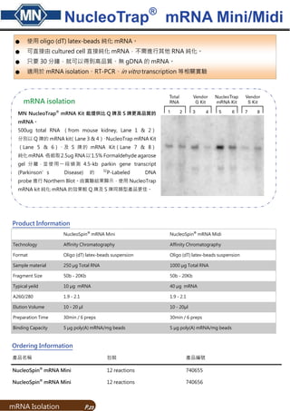 2010創世紀專刊_RNA Extraction_100708 | PDF