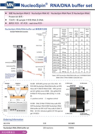 2010創世紀專刊_RNA Extraction_100708 | PDF