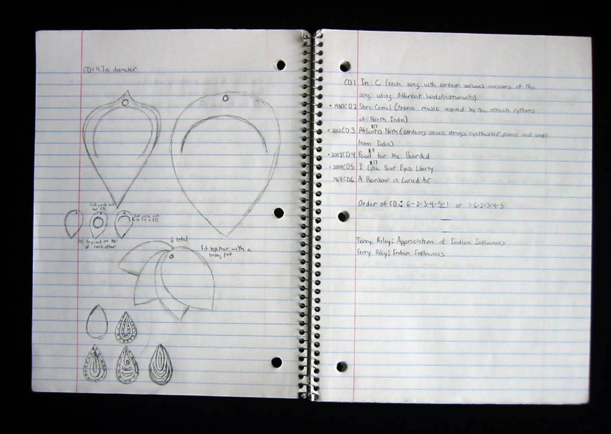 Contemporary classical music | PDF