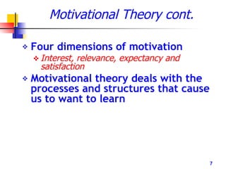 3600motivation08 | PPT