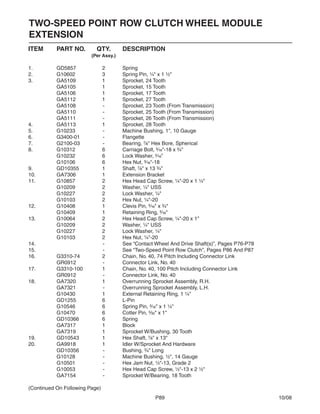Kinze 3600 parts catalog | PDF