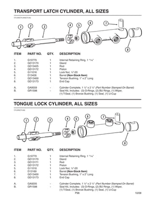 Kinze 3600 parts catalog | PDF