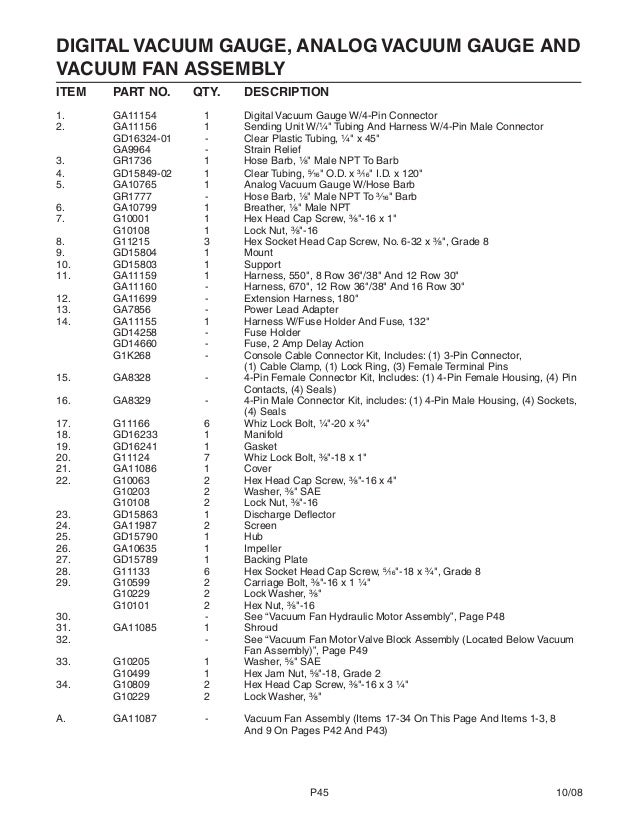 Kinze 3600 parts catalog