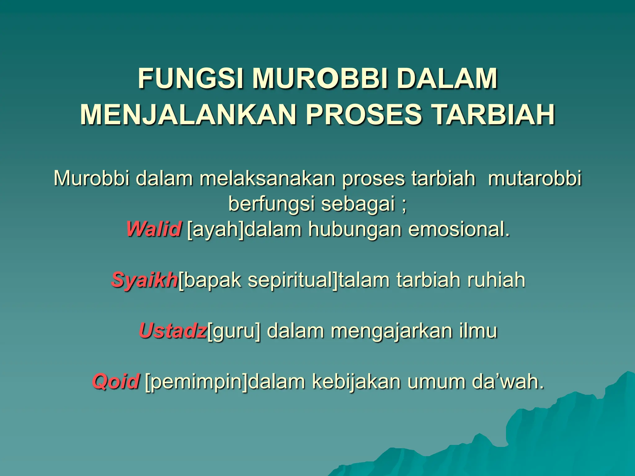 Profil-Murobbi.pptx aaaaaaaaaaaqqqqqqqaq | PPTX