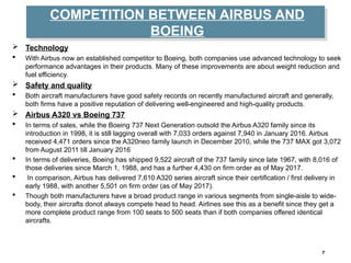 121212060607-Airbus-vs-Boeing final1.ppt