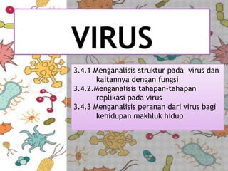 BIOLOGI KURIKULUM MERDEKA FASE E BIOLOGI | PPTX
