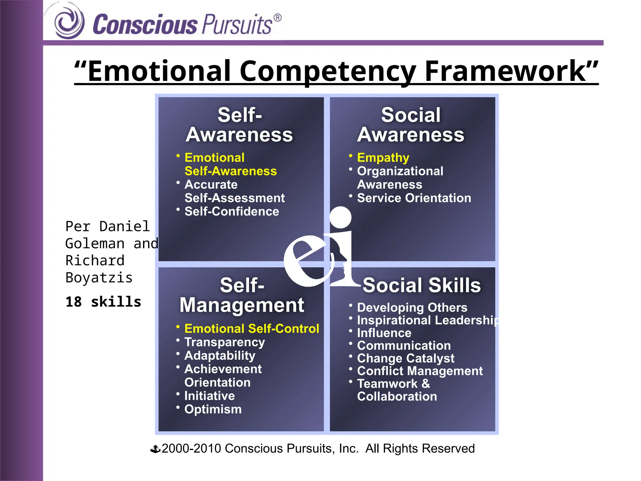 Practical Assessment and Questionnaires.pptx