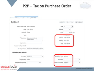 360894343-Oracle-Cloud-Fusion-Tax-12092016-V1-0.pptx