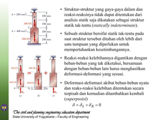 360919674-002-Tegangan-dan-regangan-pada-beban-aksial-pdf.pdf