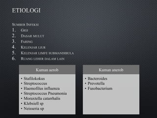 360954896-Case-Report-Ppt-Abses-Submandibula-Autosaved.ppt