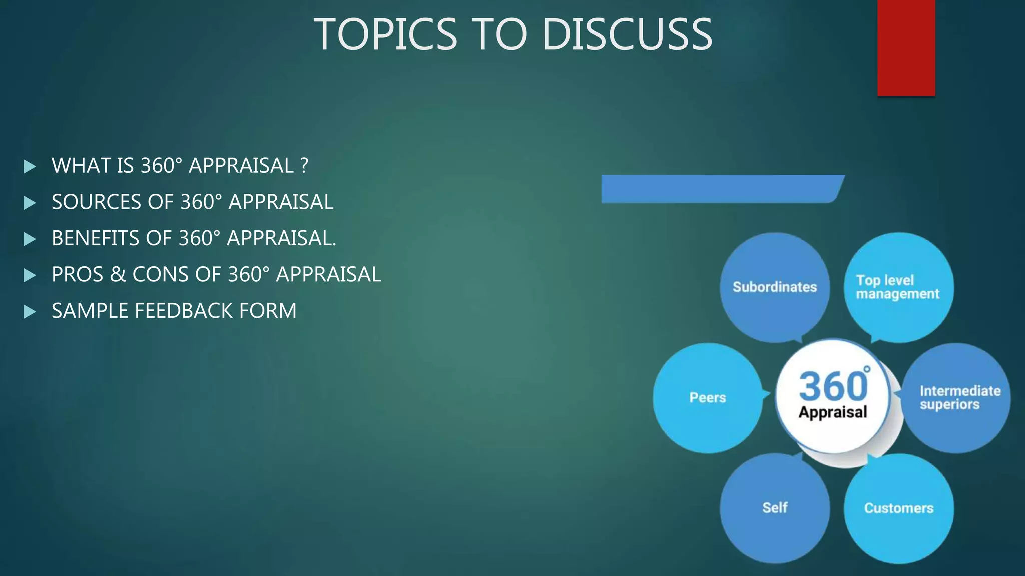 360° Appraisal System.pptx