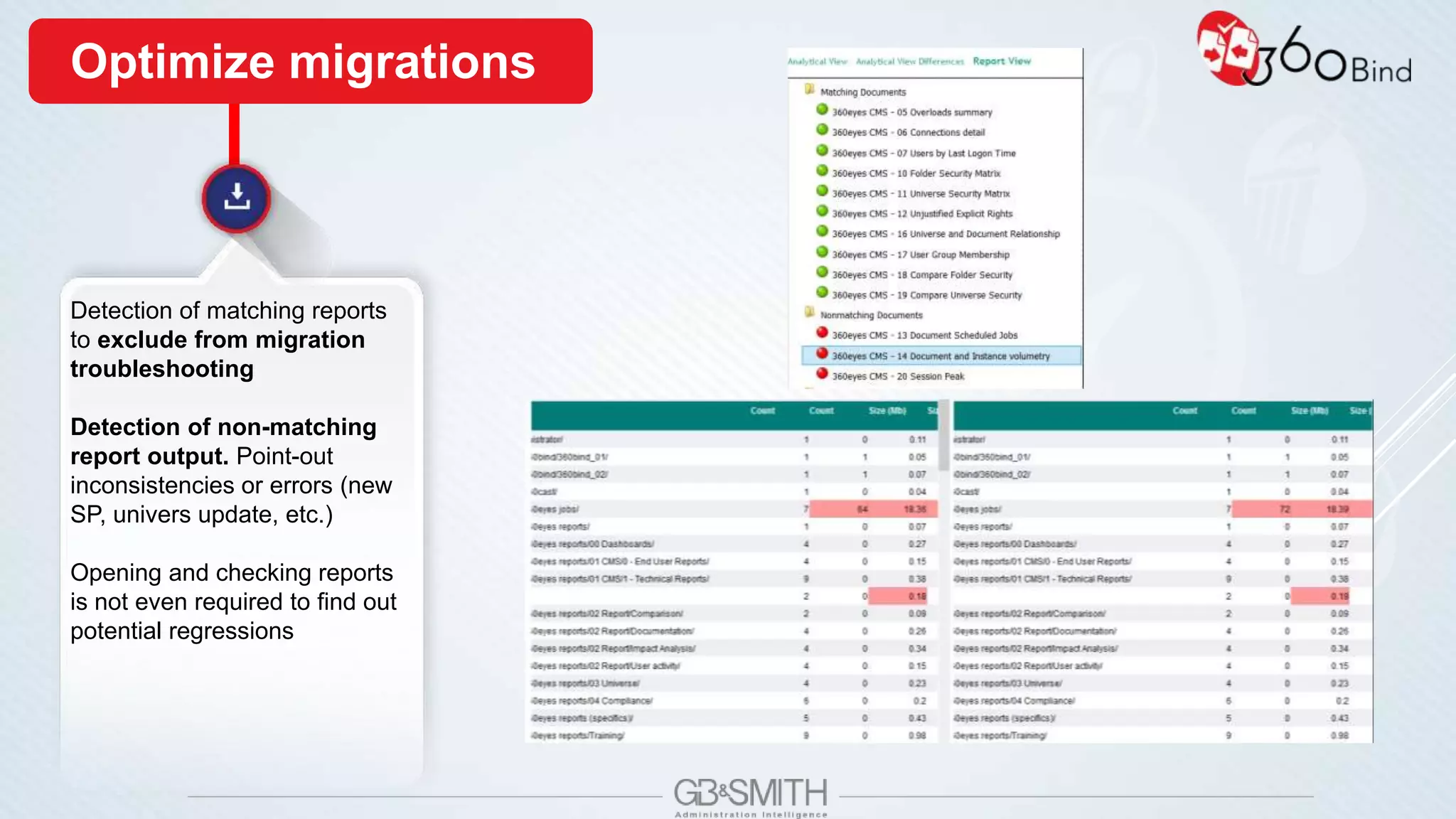 360bind Automate Business Objects Regression Testing Ppt 3559