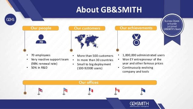 360bind Automate Business Objects Regression Testing Ppt