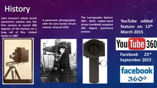360 camera | PPTX