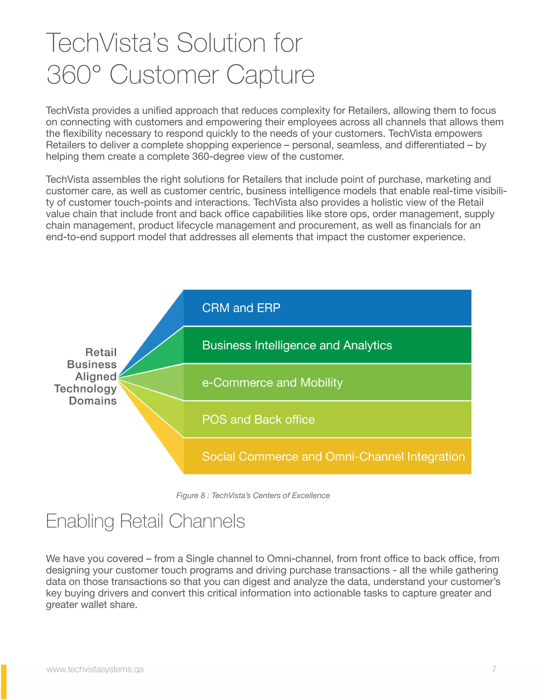 360° customer capture | PDF | Retail Industry | Industries