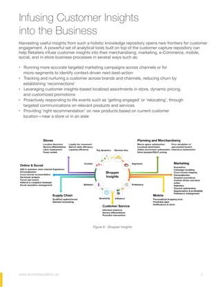 360° customer capture | PDF | Retail Industry | Industries