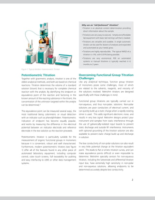 9702.C2.1003-Titration_01 | PDF | Chemistry | Science