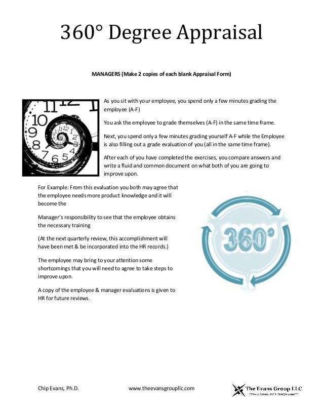 360 degree appraisal