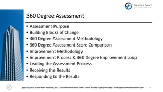 360 Degree Assessment - Leader Preparation | PPTX | Human Resources ...