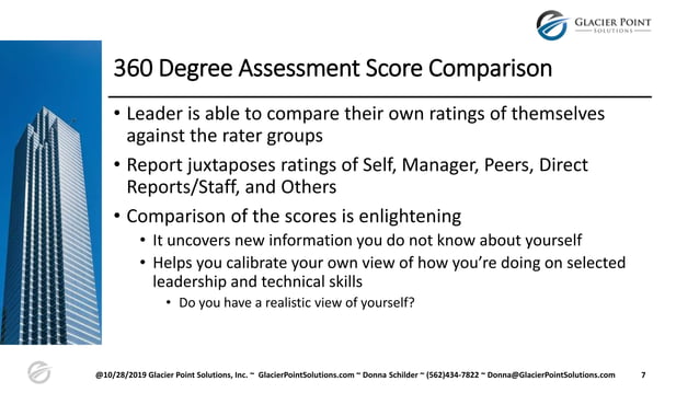 360 Degree Assessment - Leader Preparation | PPT