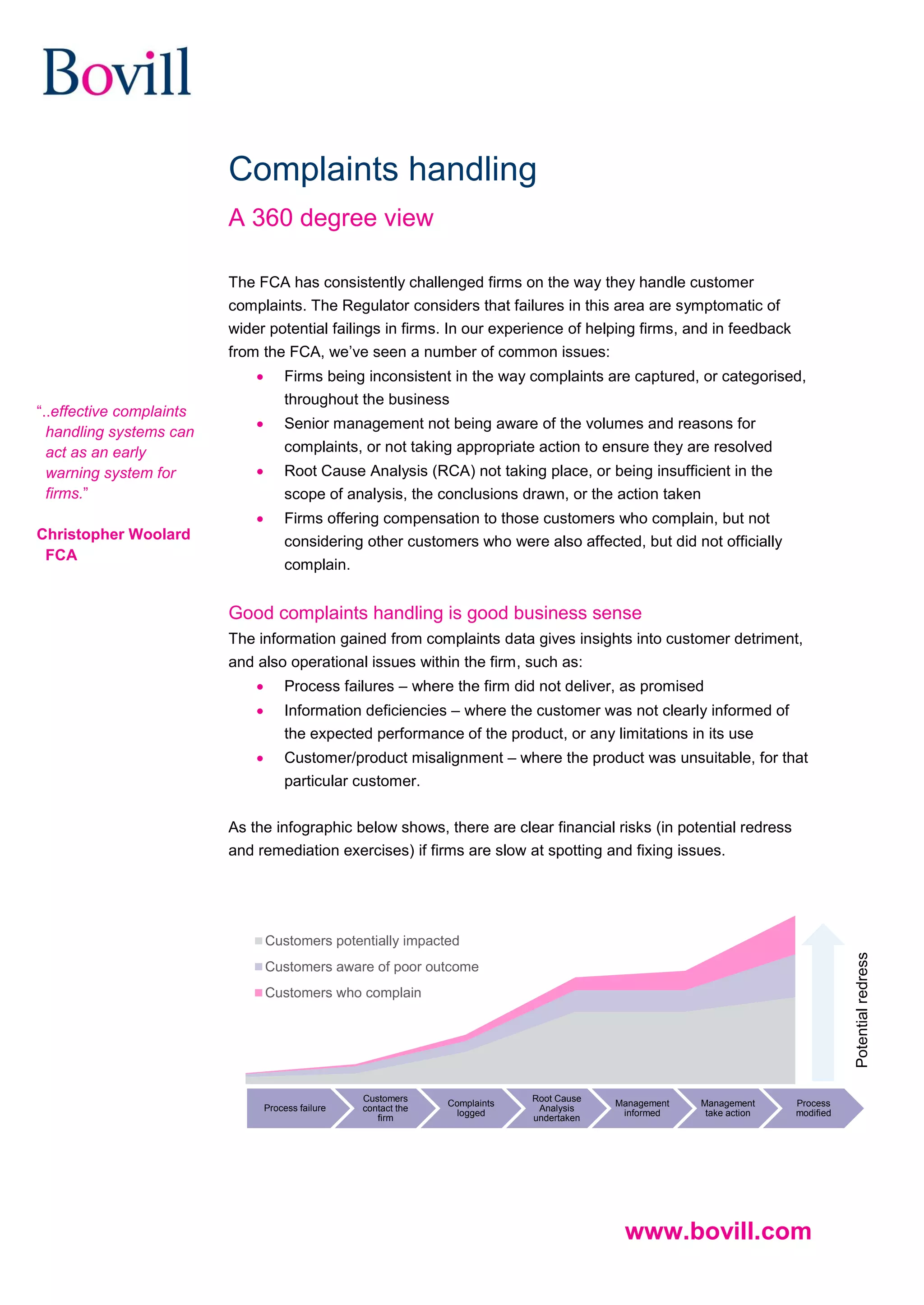 360 degree complaints handling | PDF