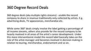 360 degree contracts | PPT