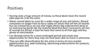 360 degree contracts | PPT