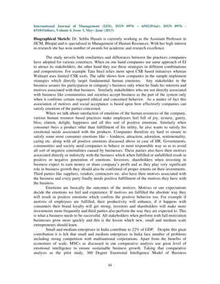 360 degree ei implementation business model – tool to achieve competitive | PDF