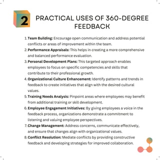 360 degree feedback Processes Demystified | PDF
