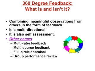 360 Degree Feedback | PPT