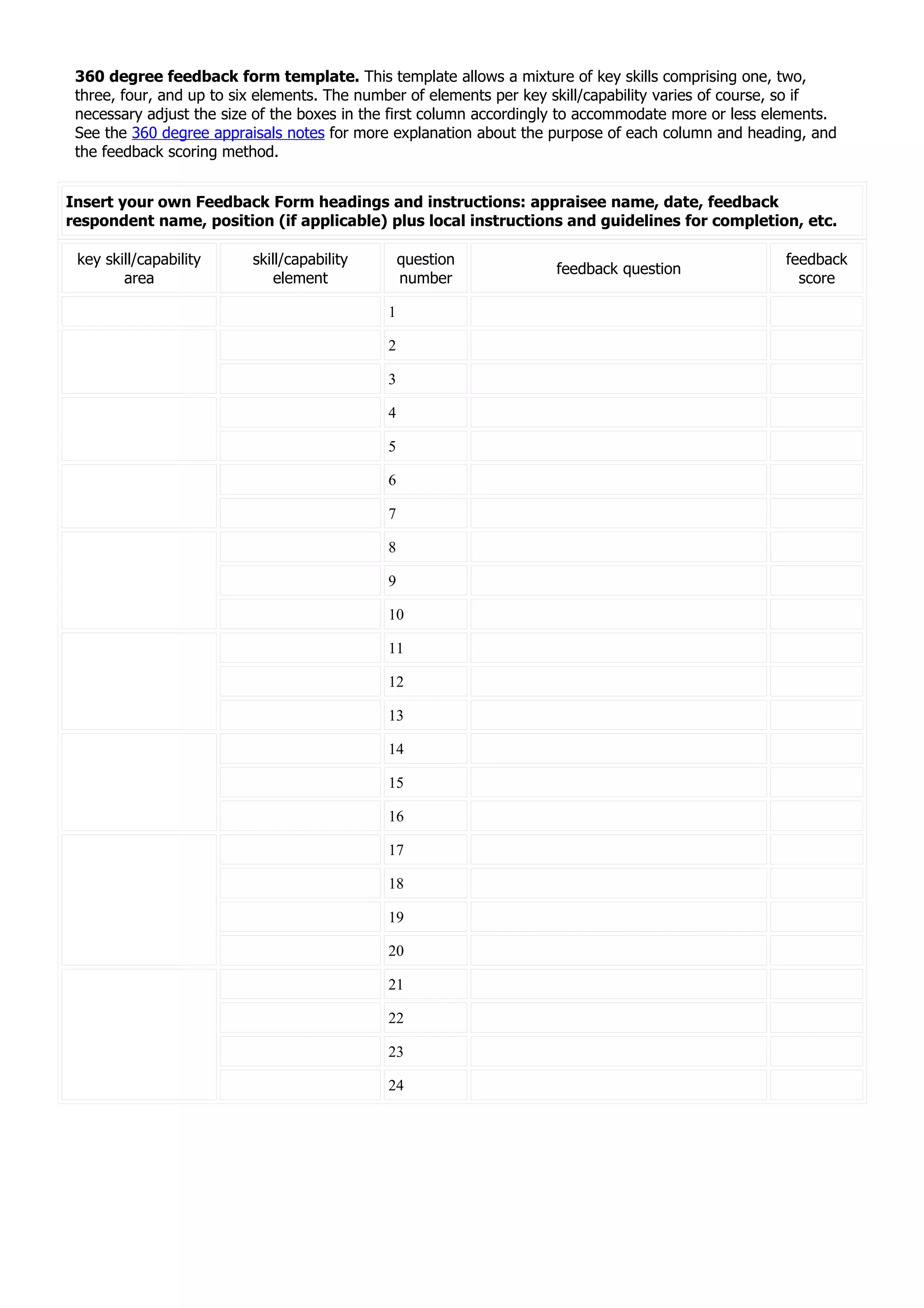 360 Degree Feedback Form Template | DOC
