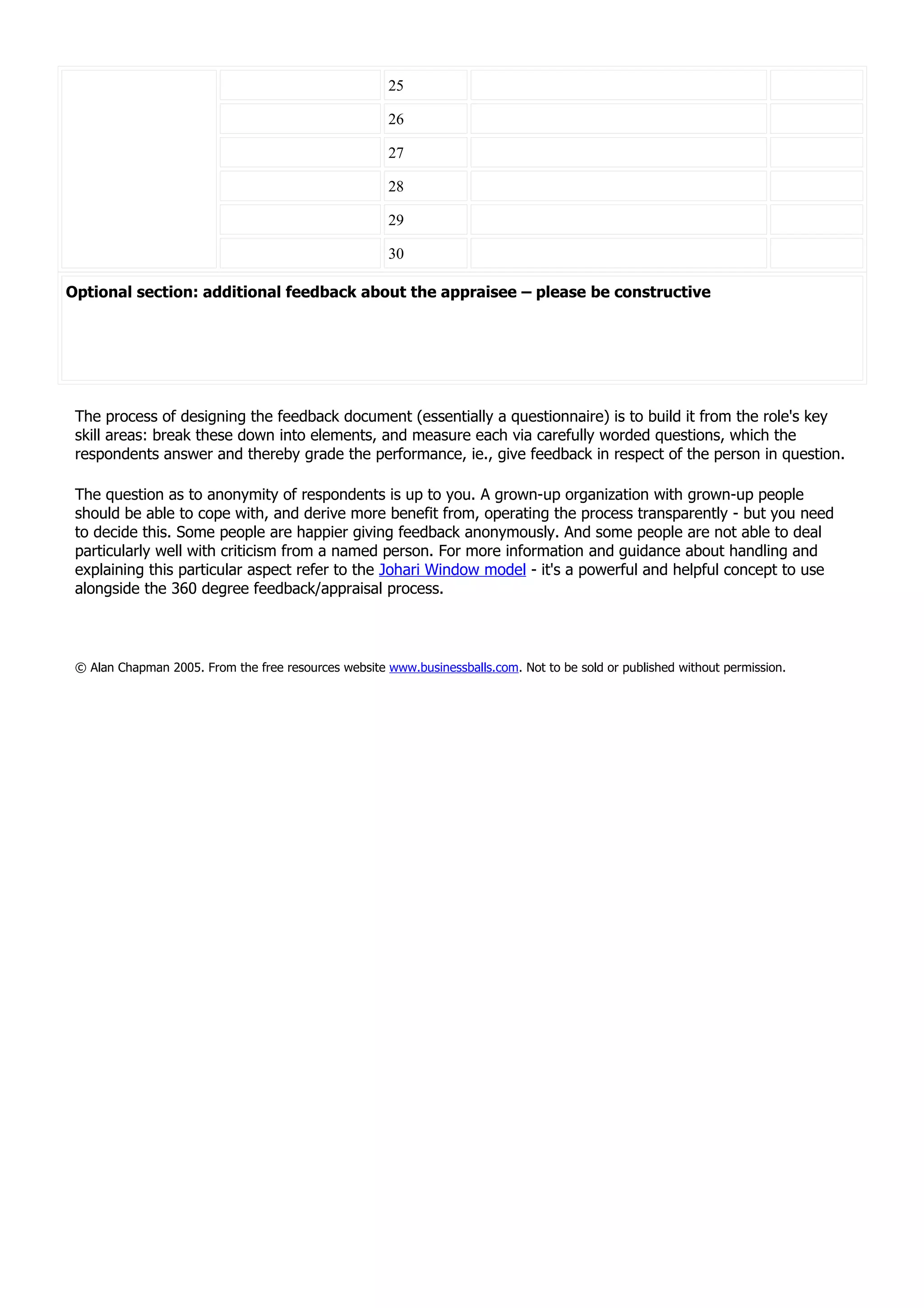 360 Degree Feedback Form Template | DOC