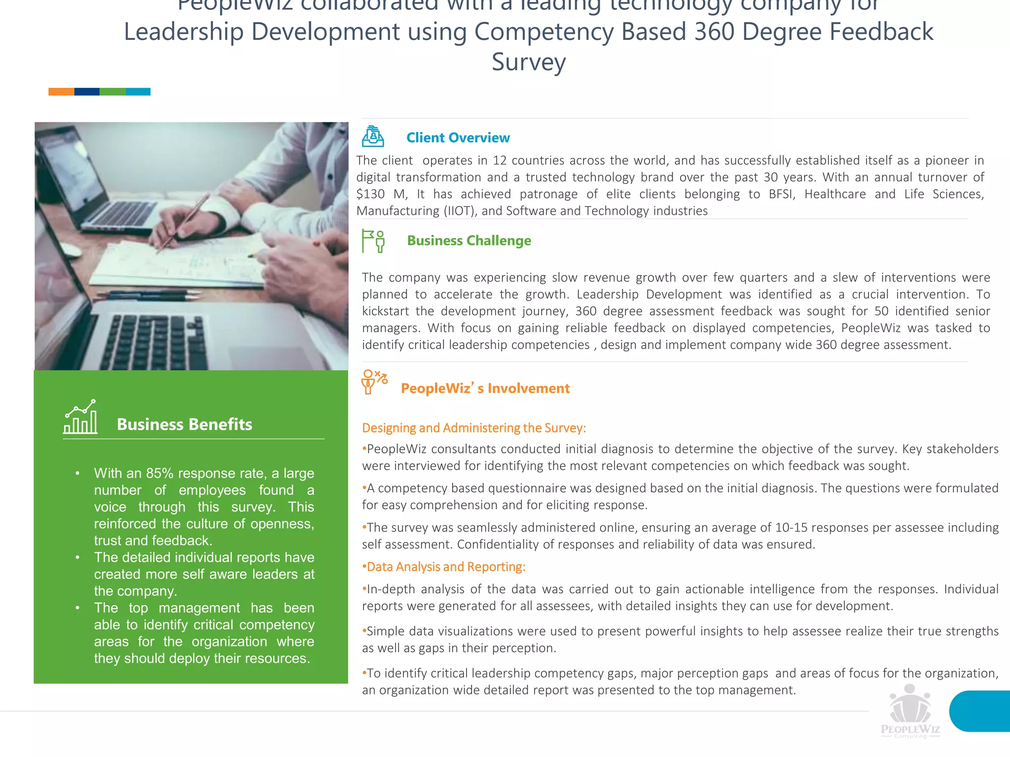 360 Degree Leadership Feedback Survey | PPT