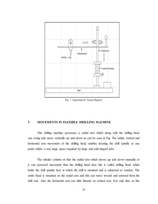 360 degree flexible drilling machine | DOCX