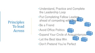 360 degrees leadership | PPTX