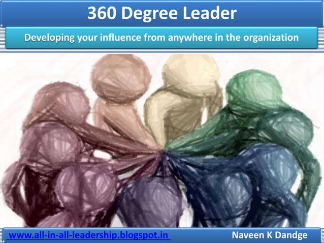 360 Degree Leadership | PPTX | Executive Leadership & Management | Business