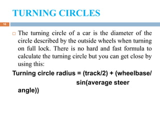 360 degree load carrier | PPTX