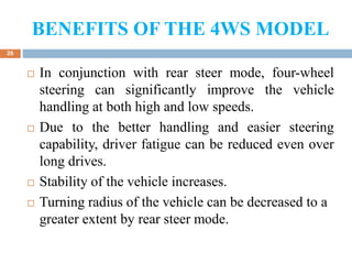 360 degree load carrier | PPTX