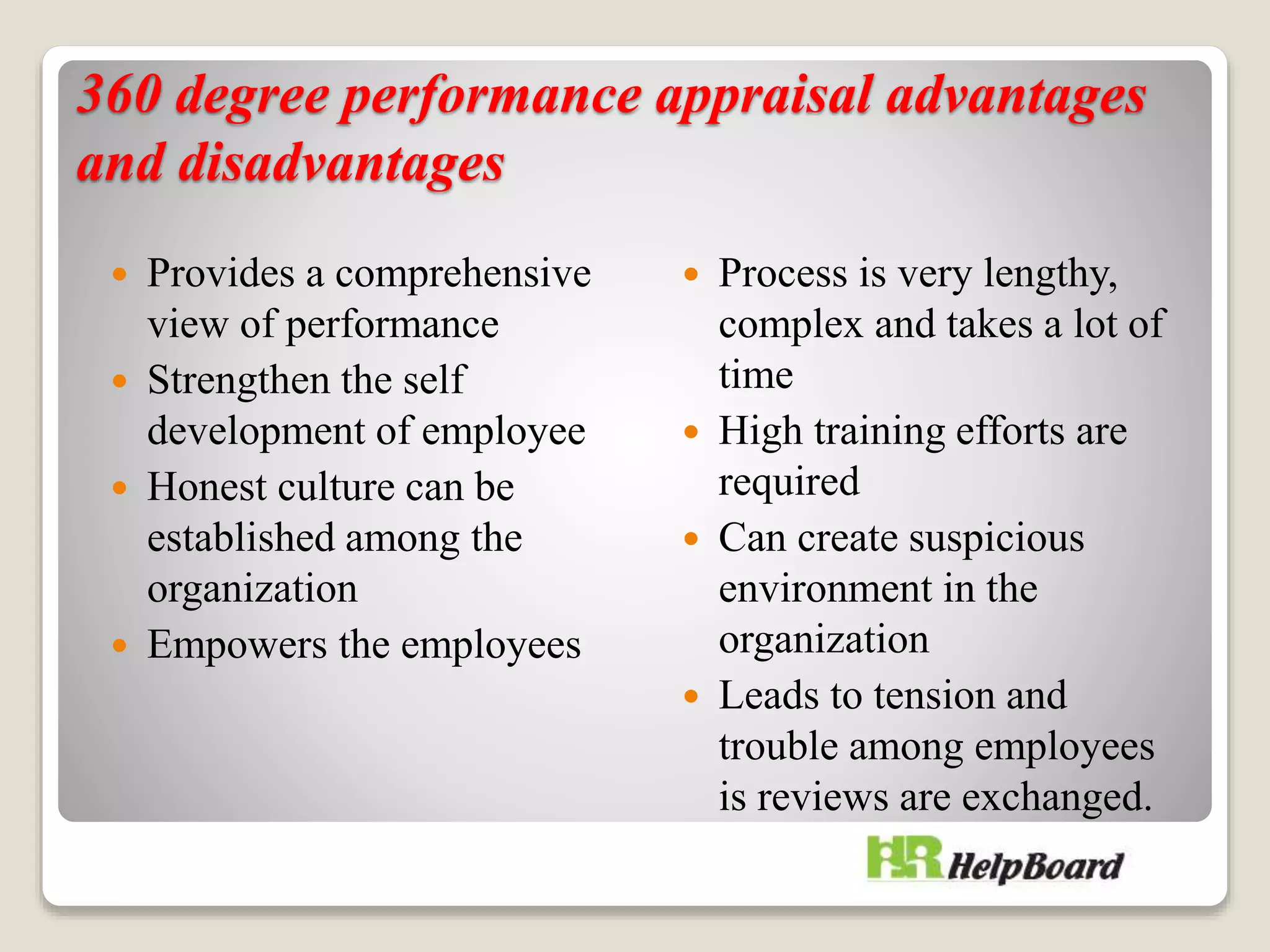 360 Degree Appraisal | PPTX