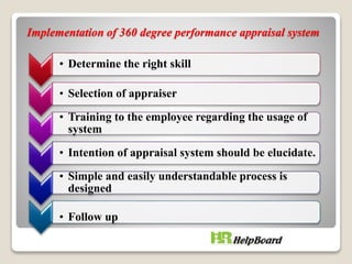 360 Degree Appraisal | PPT