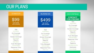 360 degree quality assurance solution for apps | PPT