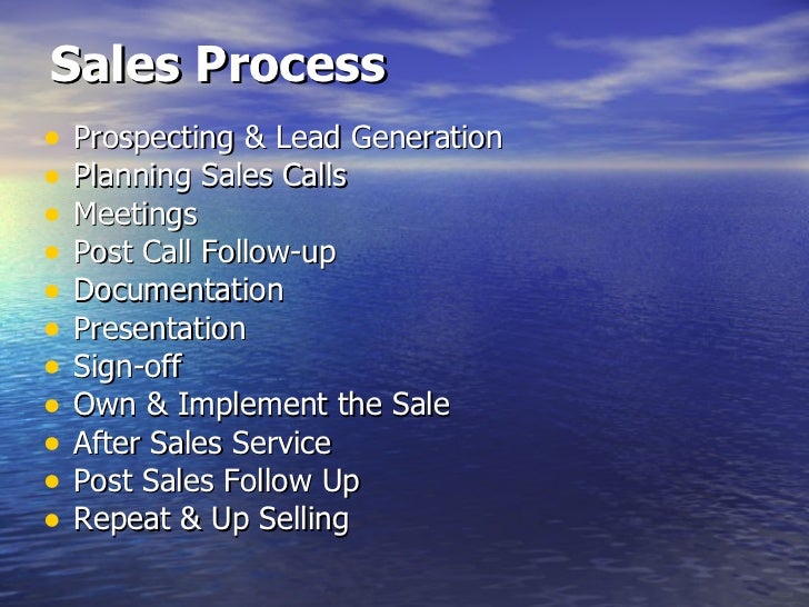 360 Degree Sales Cycle