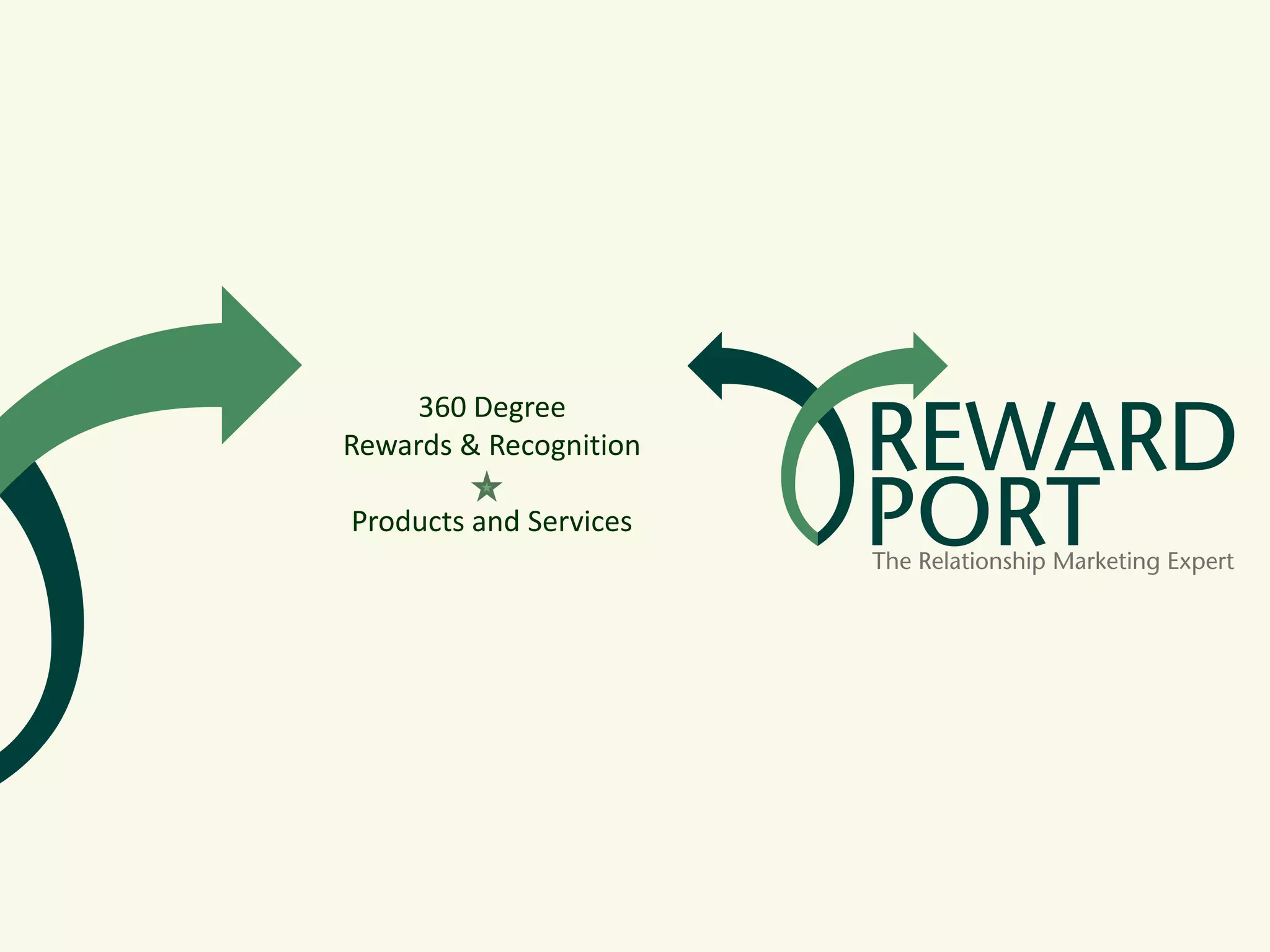 360 Degree Solution | PPT | Marketing and Advertising | Business