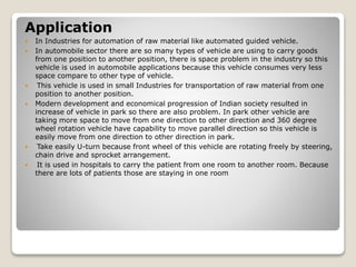 360 degree Steering Android.ppt