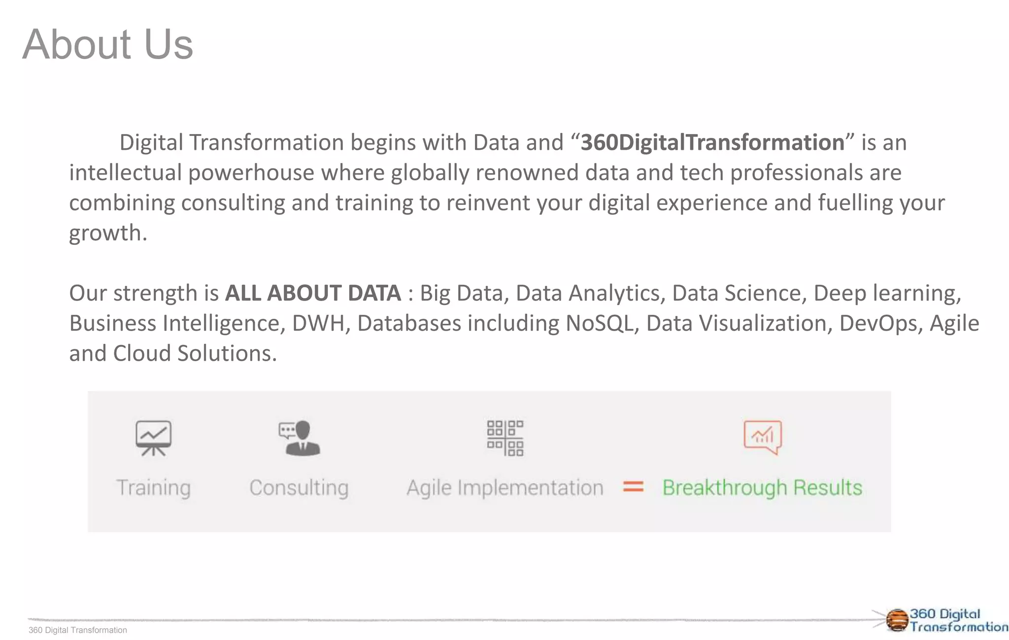 360 digital transformation profile | PPT
