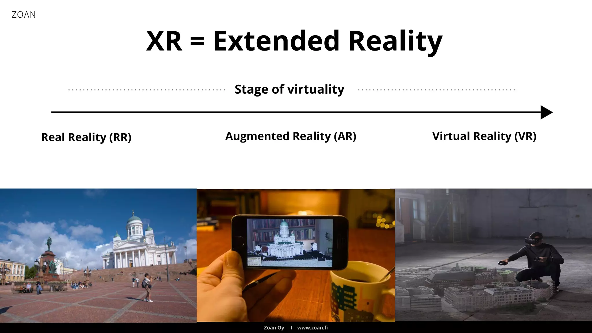 Extended Reality Learning Environments- Virtual Reality | PDF