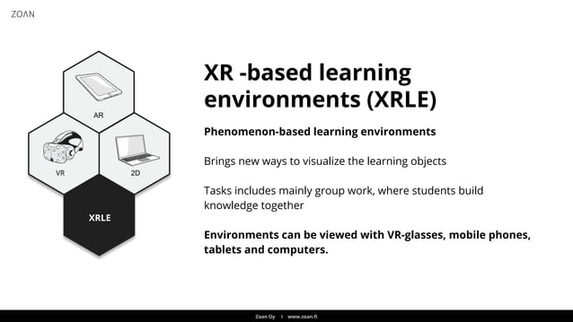 Extended Reality Learning Environments- Virtual Reality | PDF