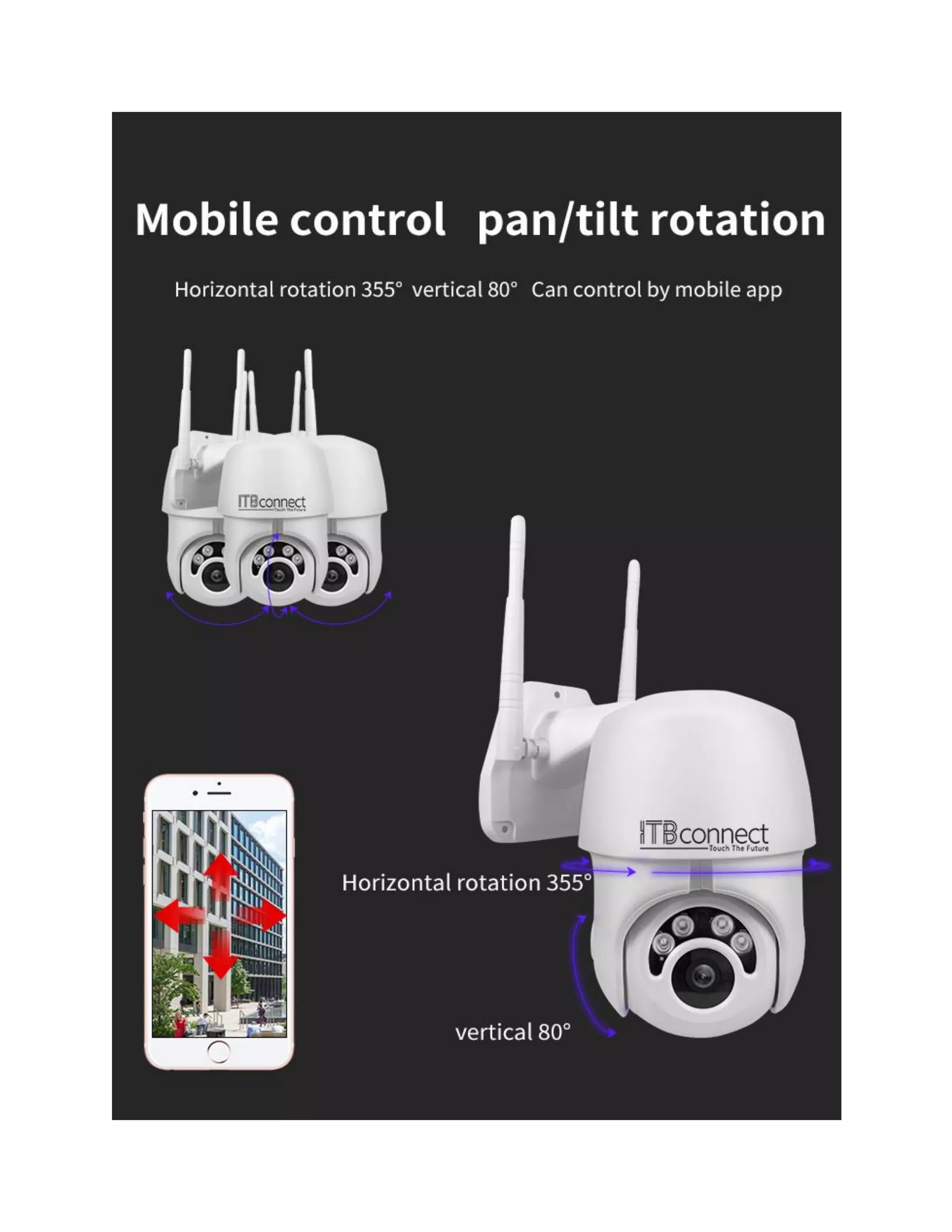 360 eye rotating ptz camera | PDF